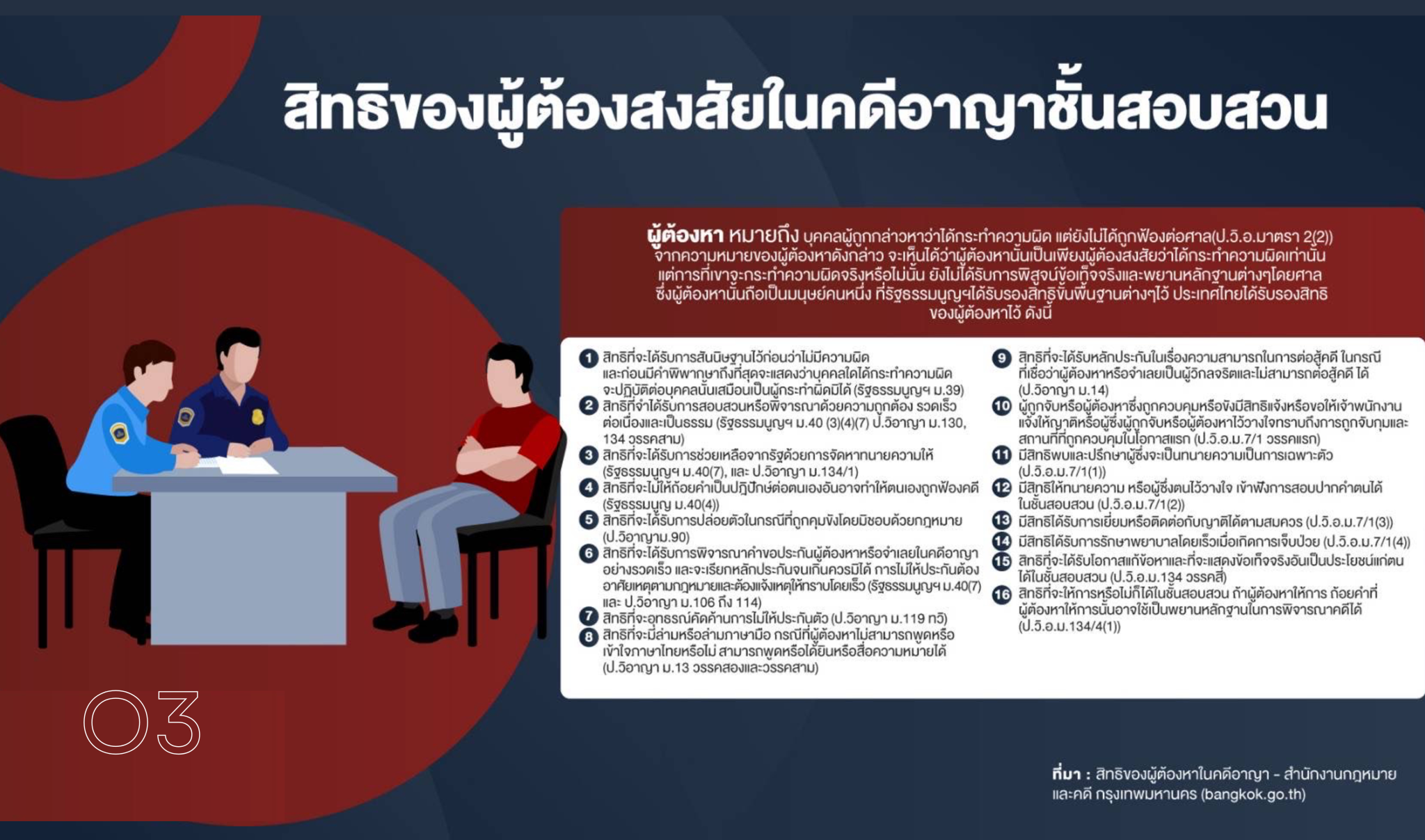 O3 : กฏหมายที่เกี่ยวข้อง (ITA 68) – สถานีตำรวจภูธรเมืองชัยนาท