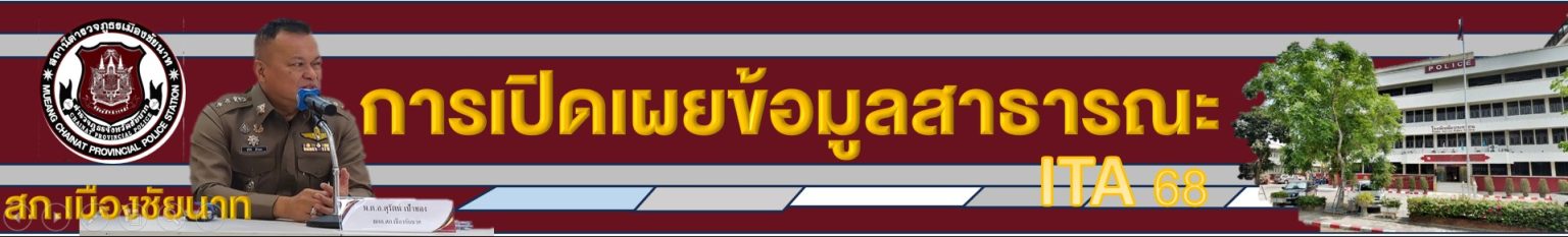 O15 : สรุปผลการจัดซื้อจัดจ้าง รายเดือน(ITA 68) – สถานีตำรวจภูธรเมืองชัยนาท